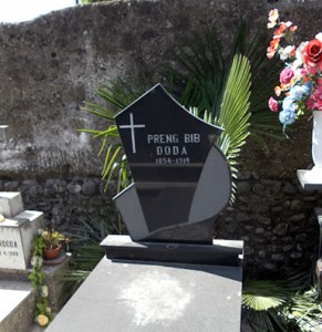 OUR HISTORY – SARAJET E KAPIDAN GJON MARKA GJONIT